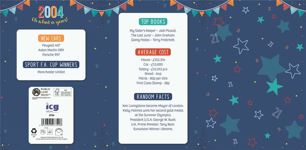 ICG Grandson 21st Birthday Born in 2004 Card – Burnell's Gifts