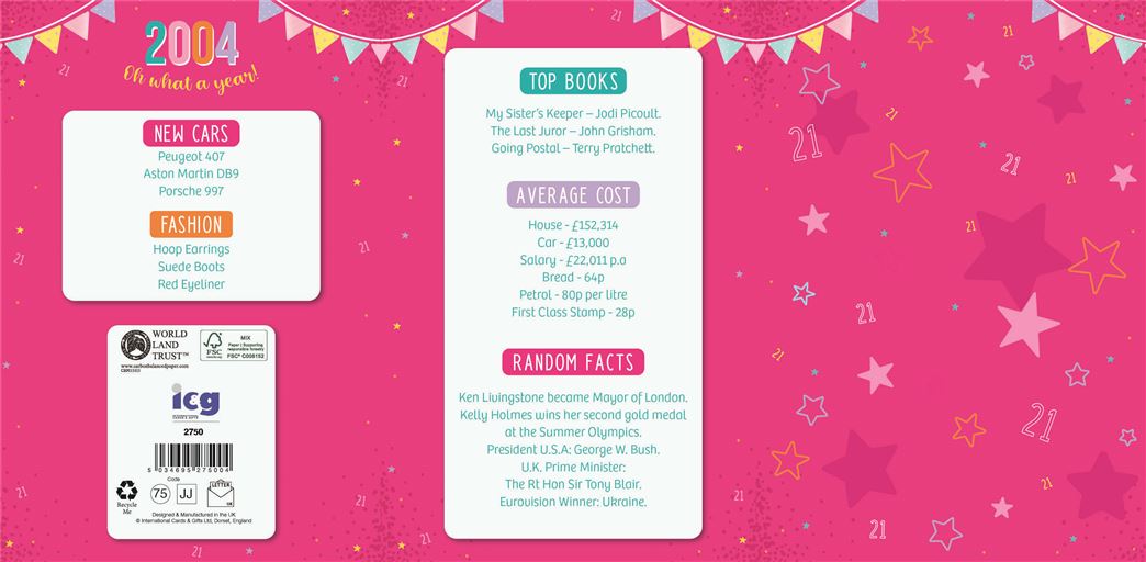 ICG Granddaughter 21st Birthday Born in 2004 Card – Burnell's Gifts